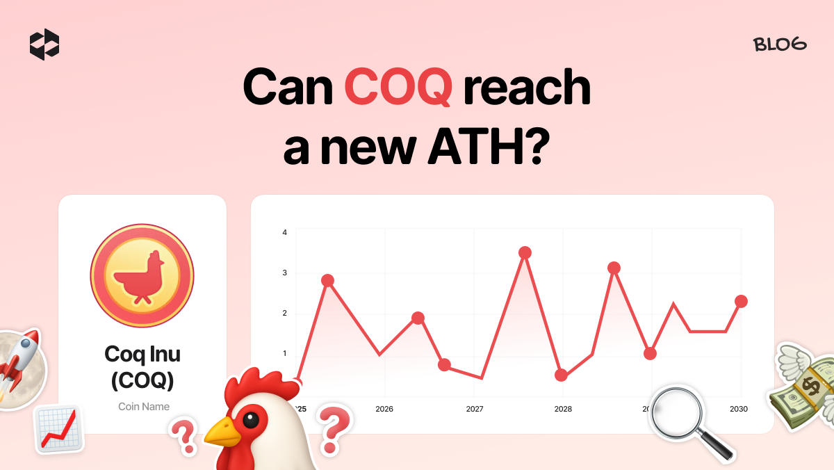 Coq Inu (COQ) price prediction 2025-2034